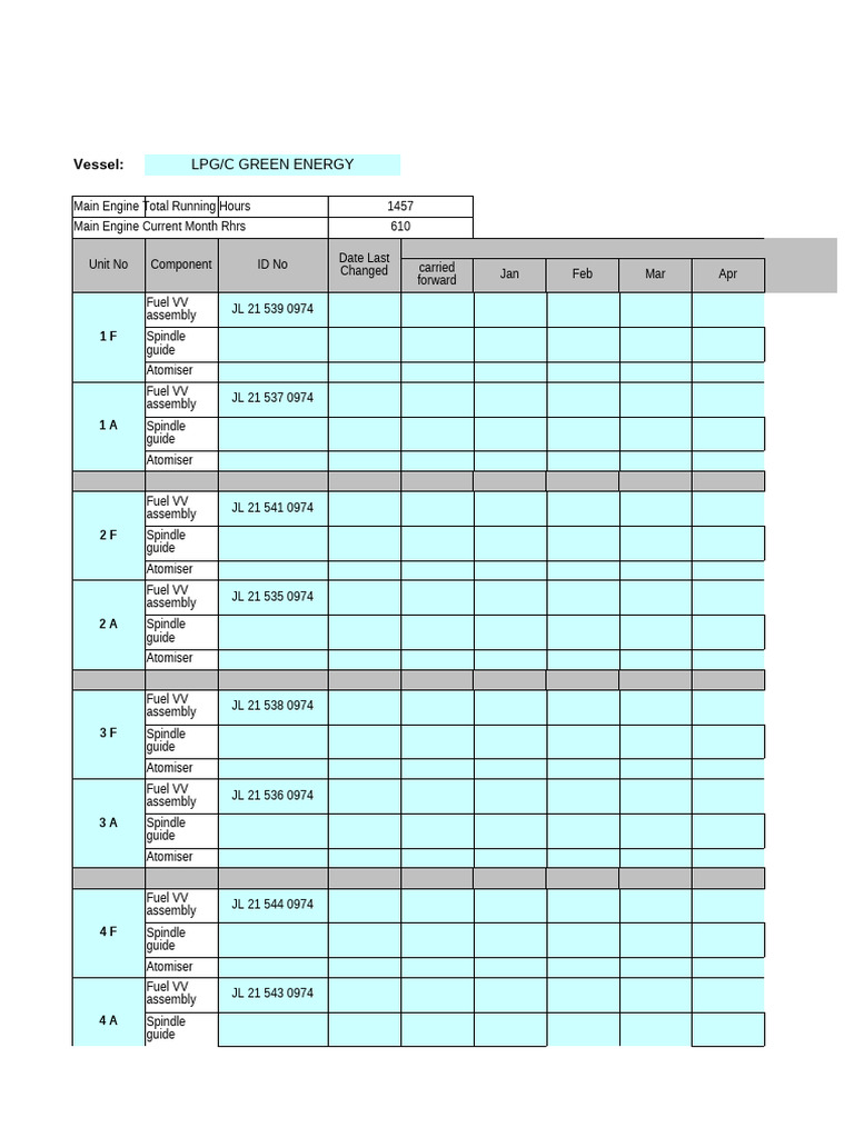 GNY TEC (A) 09 0825 - Main Eng Fuel Valve Operating Hour Record | PDF ...