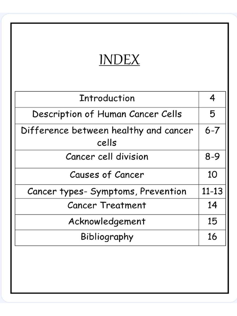 2988 | PDF
