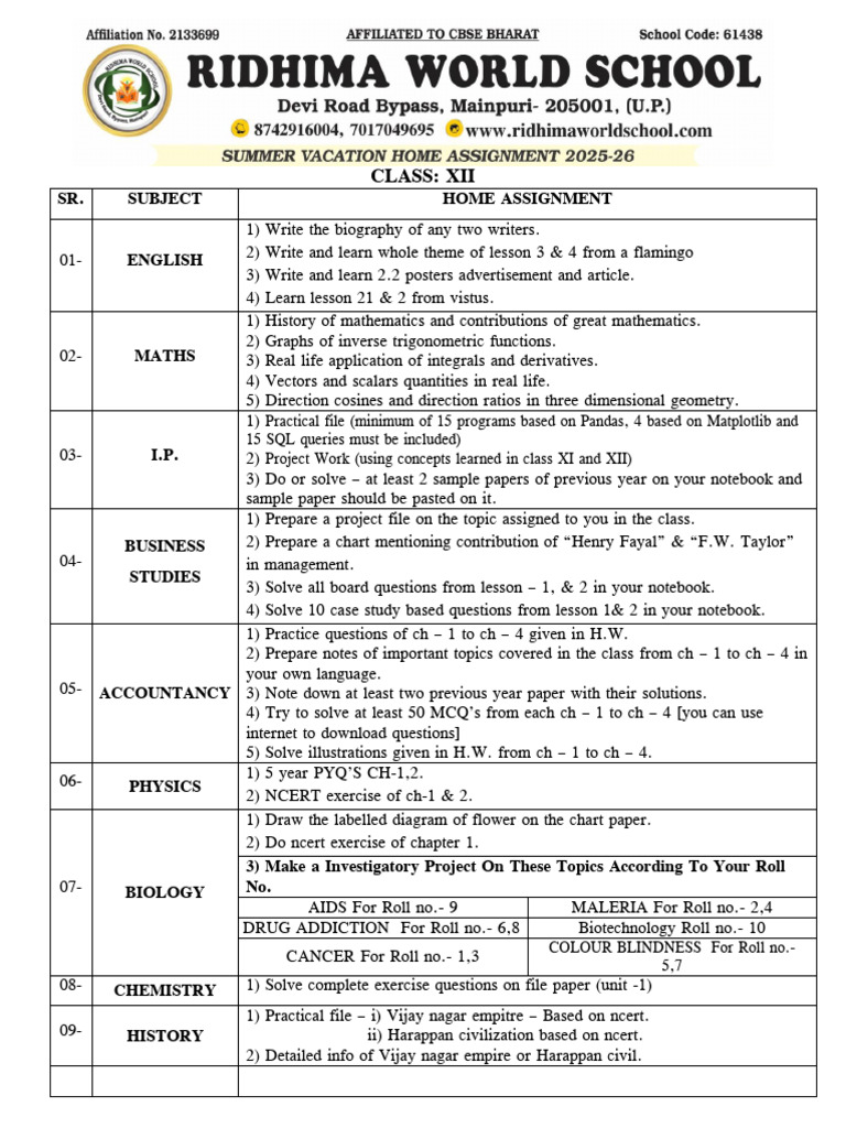 Class 12 Home Assignment | PDF | Trigonometric Functions | Mathematical ...