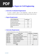 USF Civil Engineering Flowchart 2024-25 | PDF