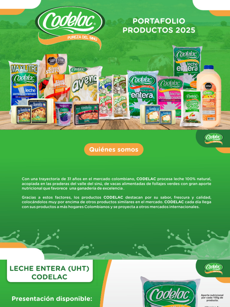 Productos Lácteos CODELAC 2025 | PDF | Leche | Yogur
