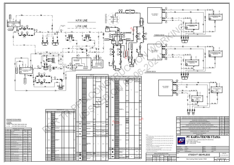 KTU-20023-330-001-F_Sea Cooling Water System P&ID (for PPC) (1) | PDF