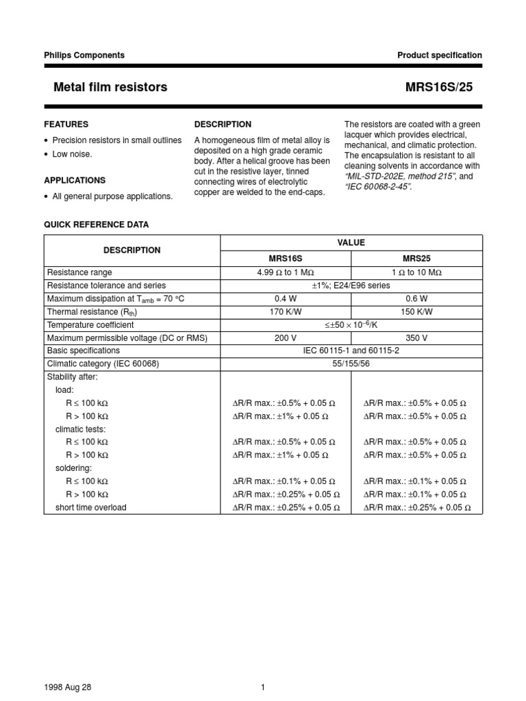 Metal Film Resistors MRS16S/25: Philips Components Product ...
