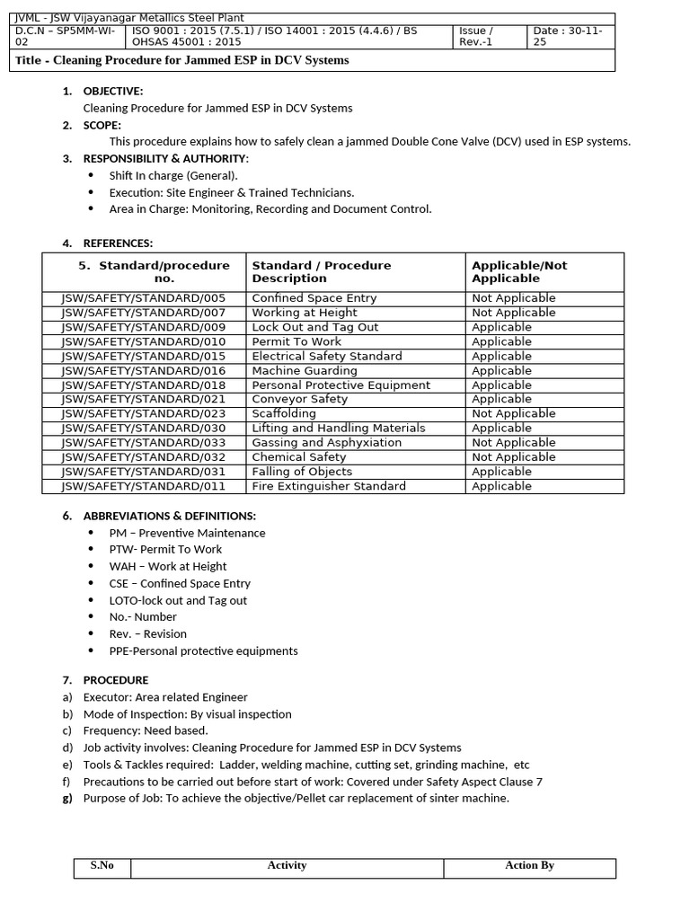 Esp Dcv Cleaning Smp | PDF | Personal Protective Equipment | Waste
