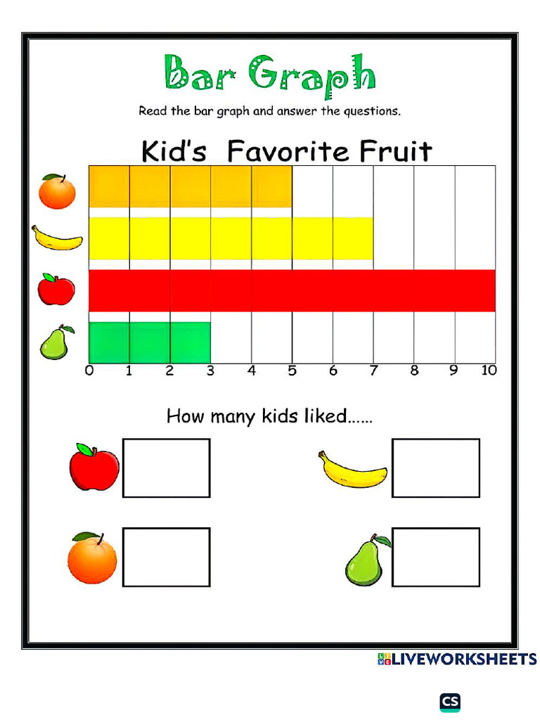 Graph Sums | PDF
