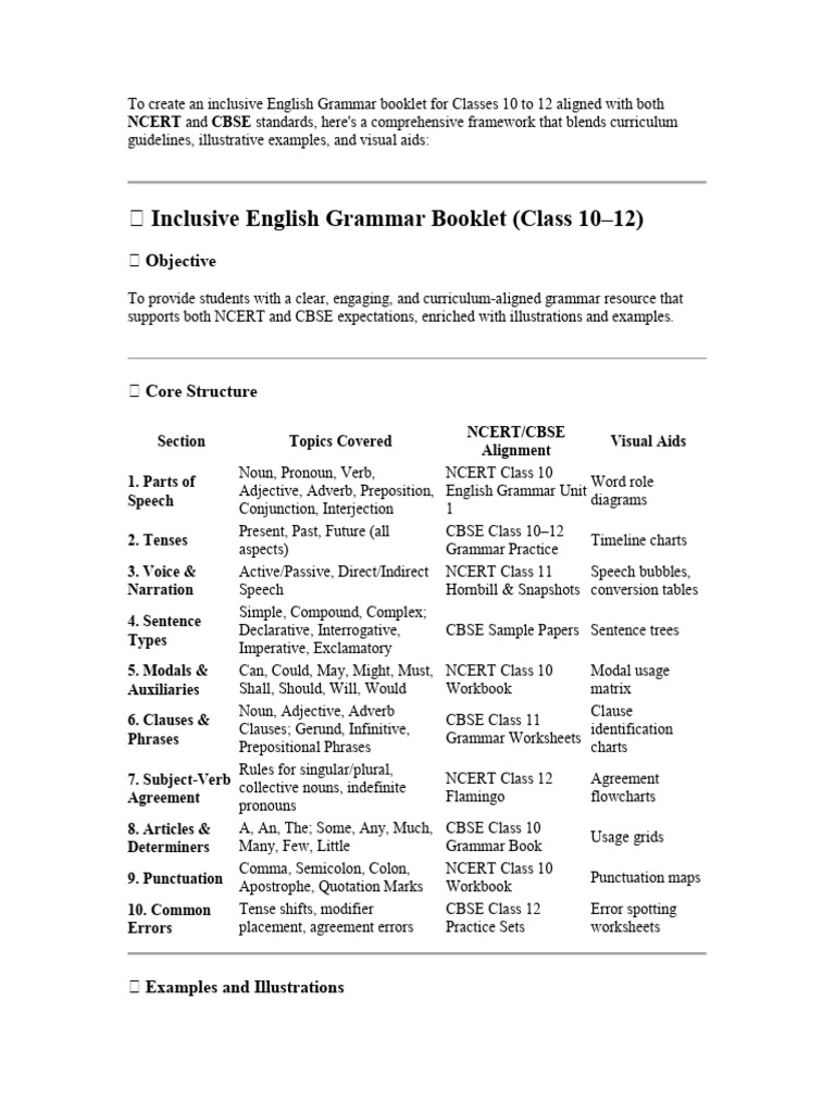 Inclusive English Grammar Guide for Classes 10-12 | PDF | Verb ...