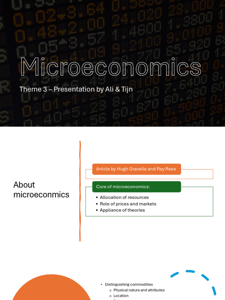 Theme 3 Microeconomics EBE Presentation | PDF