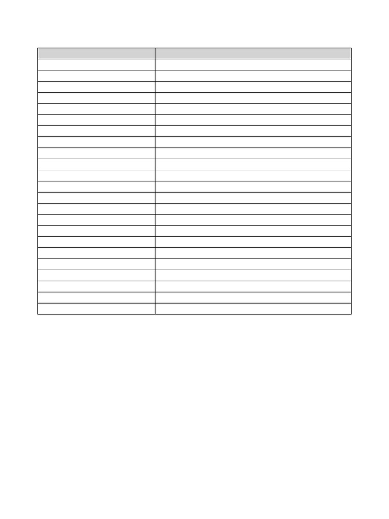 Teaching Methods Table | PDF