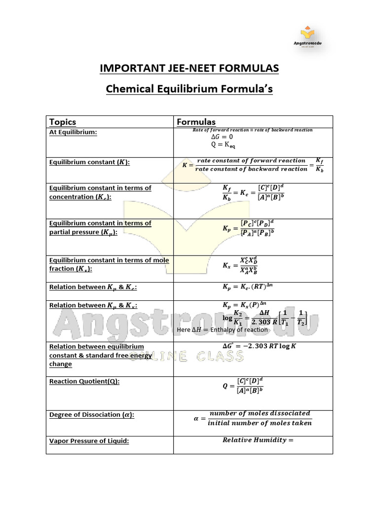 Chemical Equilibrium Formulas | PDF | Chemical Equilibrium | Analytical ...