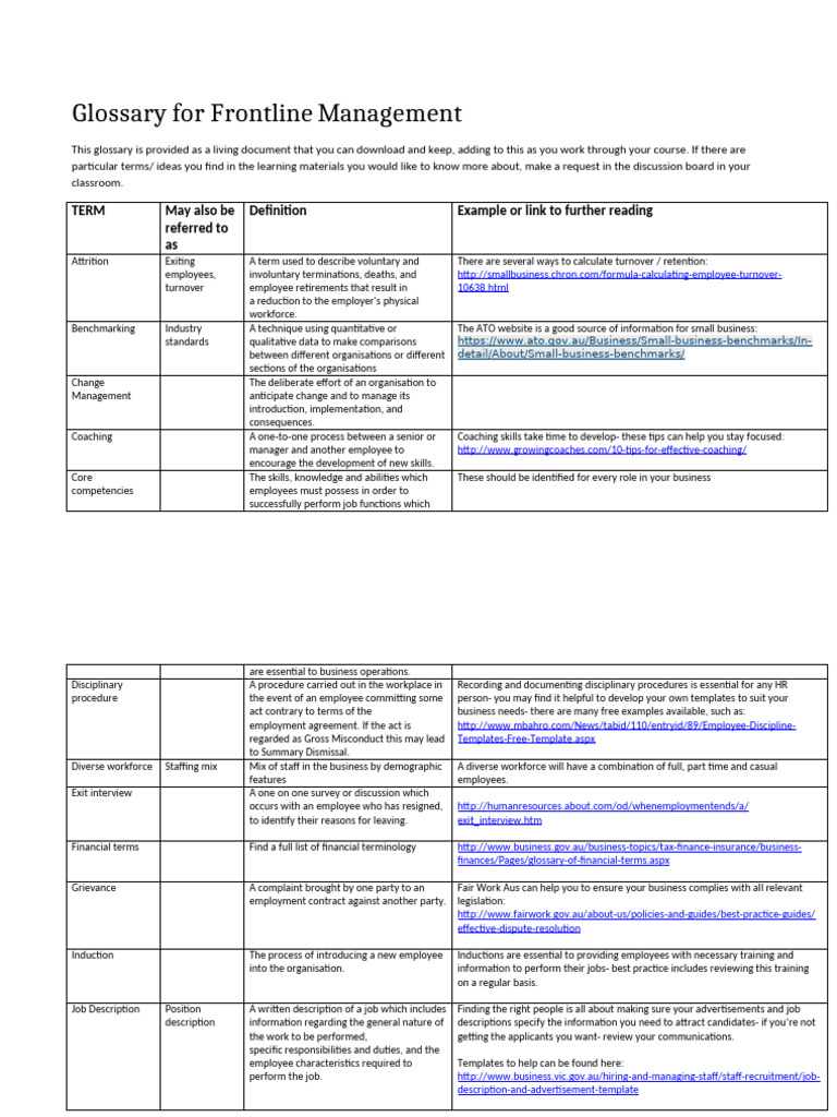 Frontline Management | PDF | Employee Retention | Employment