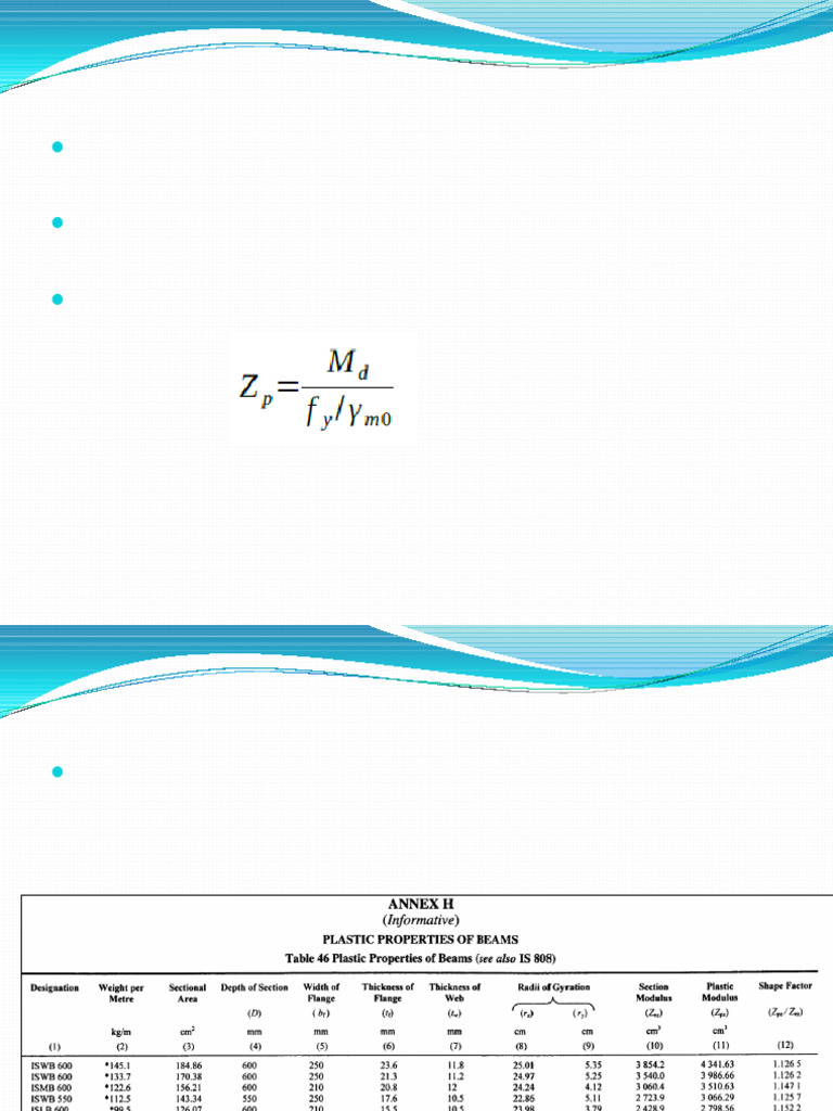 Lateral Beam Design Procedure Guide | PDF | Beam (Structure) | Buckling