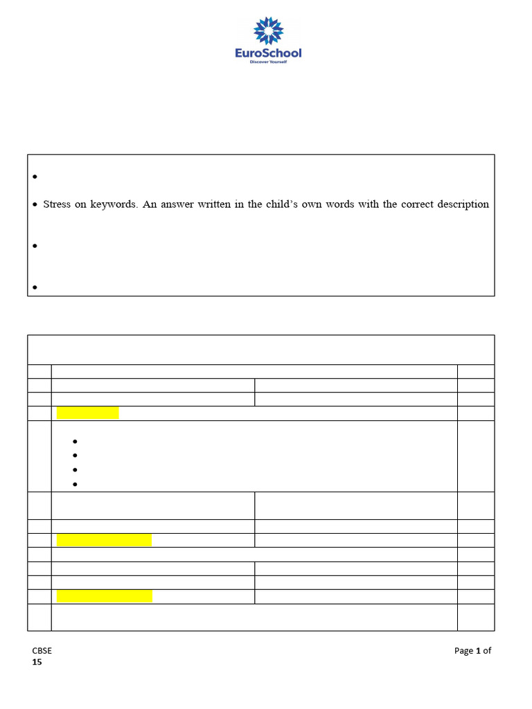 Social Science_SA1 Sample Paper 2_Grade 9MS | PDF