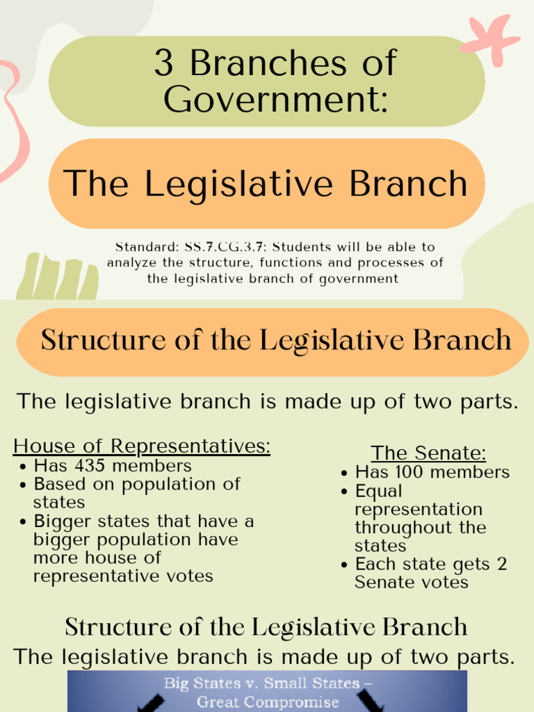 Legislative Branch | PDF | American Government | United States Congress
