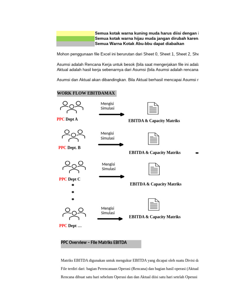 Rspr Template Matrix Ebitda - Ok 13112025 | PDF