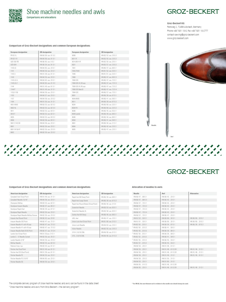 Shoe Machine Needles and Awls | PDF | Sewing