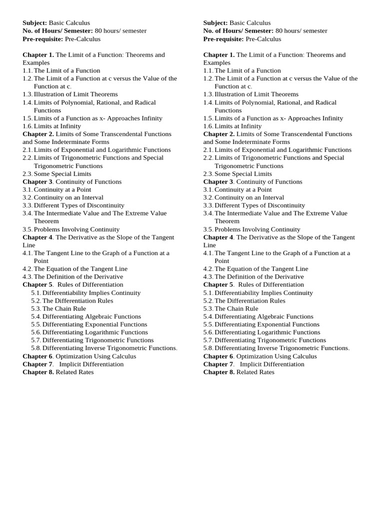 Course Outline in Basic Differential Calculus | PDF | Derivative ...