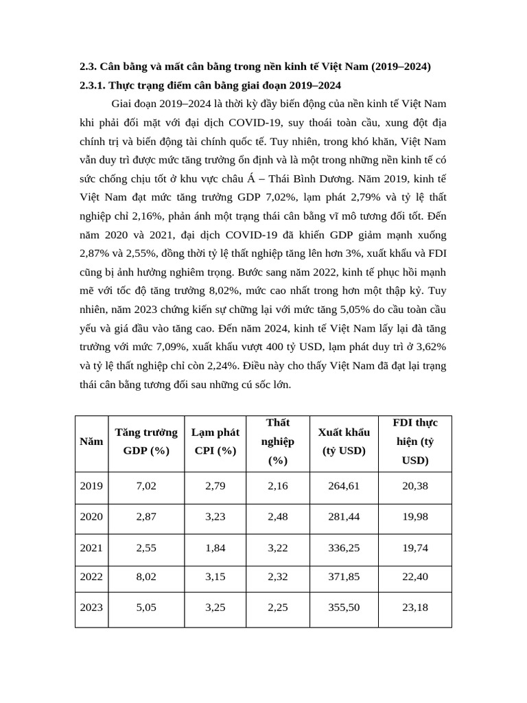 Cân Bằng Và Mất Cân Bằng Trong Nền Kinh Tế Việt Nam | PDF