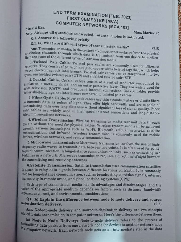 PYQ-2022 | PDF