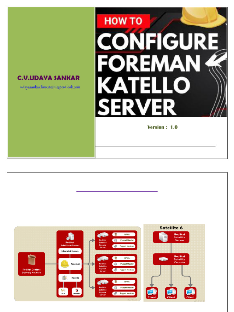 Foreman SERVER Version1.0[Open source version of Satellite Server ...