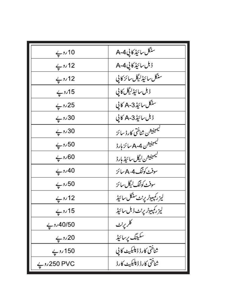Rate List | PDF