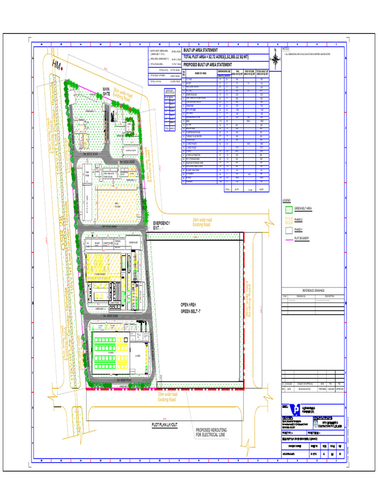 Plot Plan Layout and Area Statement | PDF | Land Use