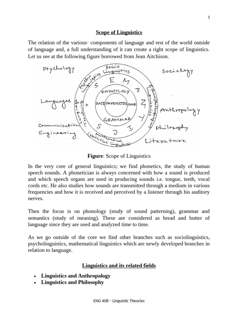 Scope of Linguistics | PDF | Linguistics | Semantics