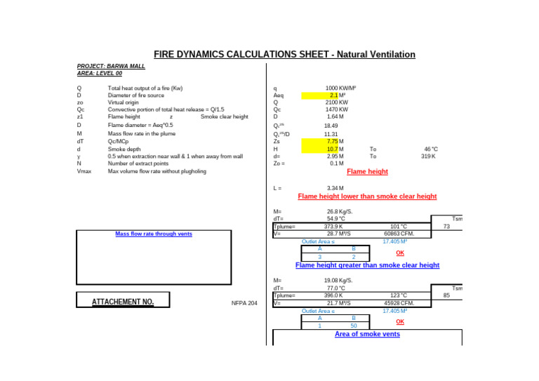 Fire Dynamics Calculations Sheet - Natural Ventilation | PDF | Chemical ...