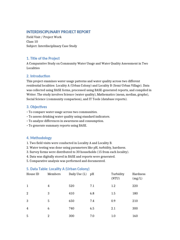 Extended Interdisciplinary Project | PDF | Water Quality | Water