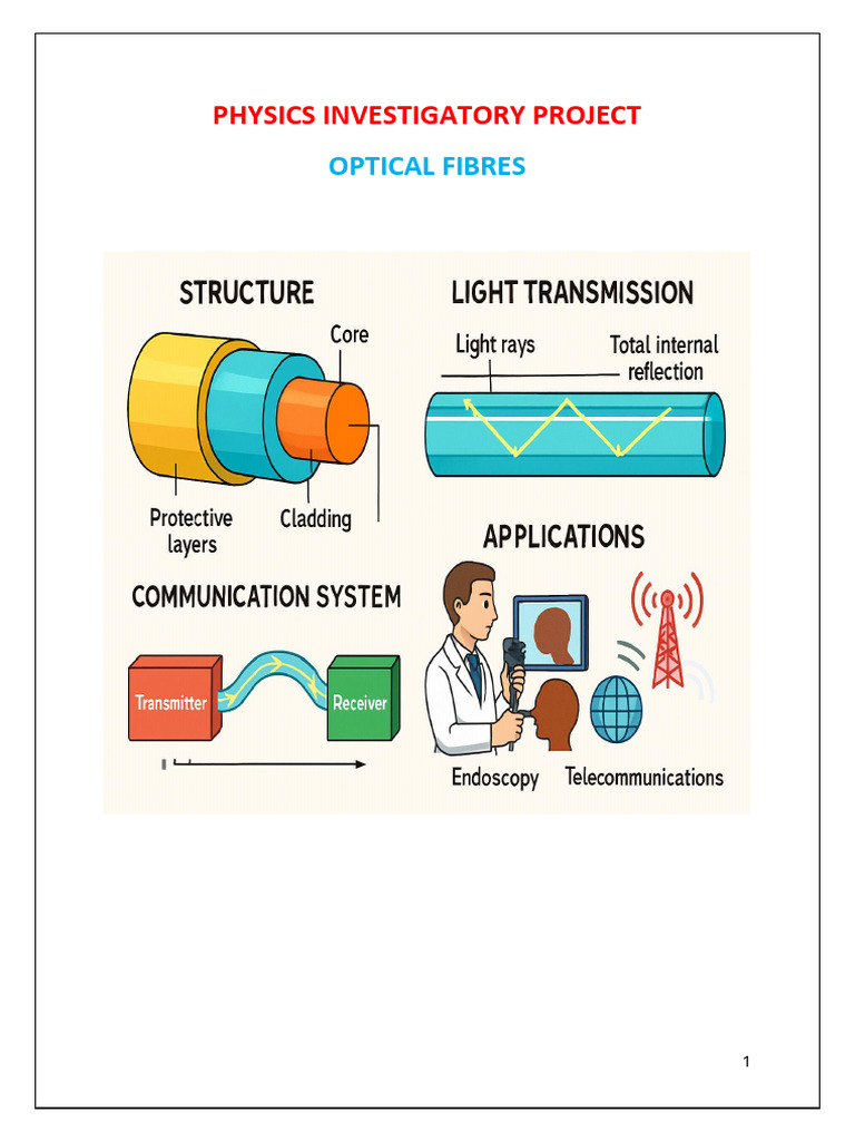 Optical Fibres Investigatory Proj | PDF | Optical Fiber | Fiber Optic ...