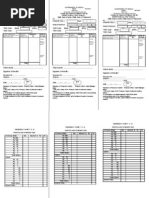 Indian Currency Coins and Notes Chart | PDF