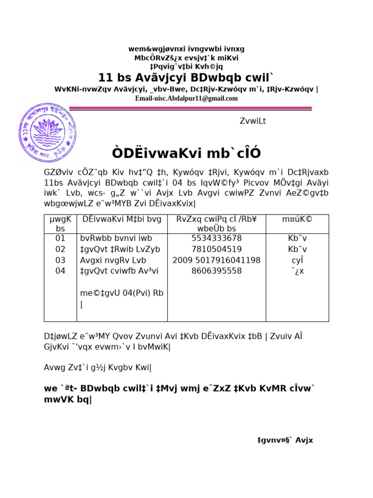 Nagorik Sonod | PDF