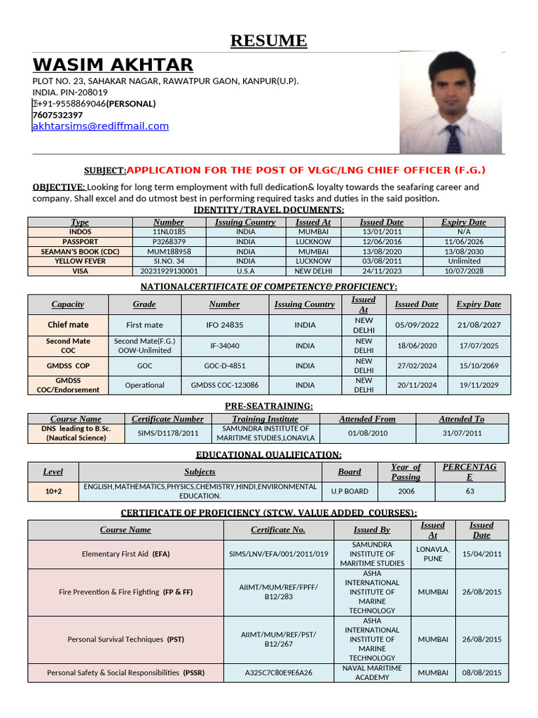 Update Cv of Choff | PDF | Shipping