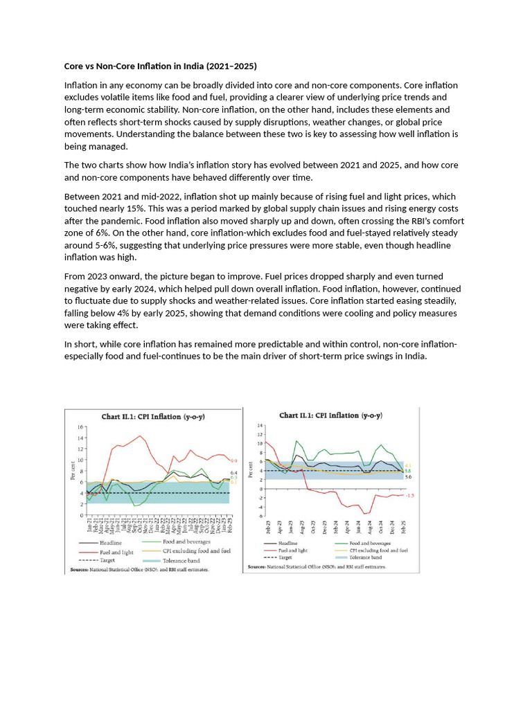 India Core vs Non-Core Inflation Trends | PDF