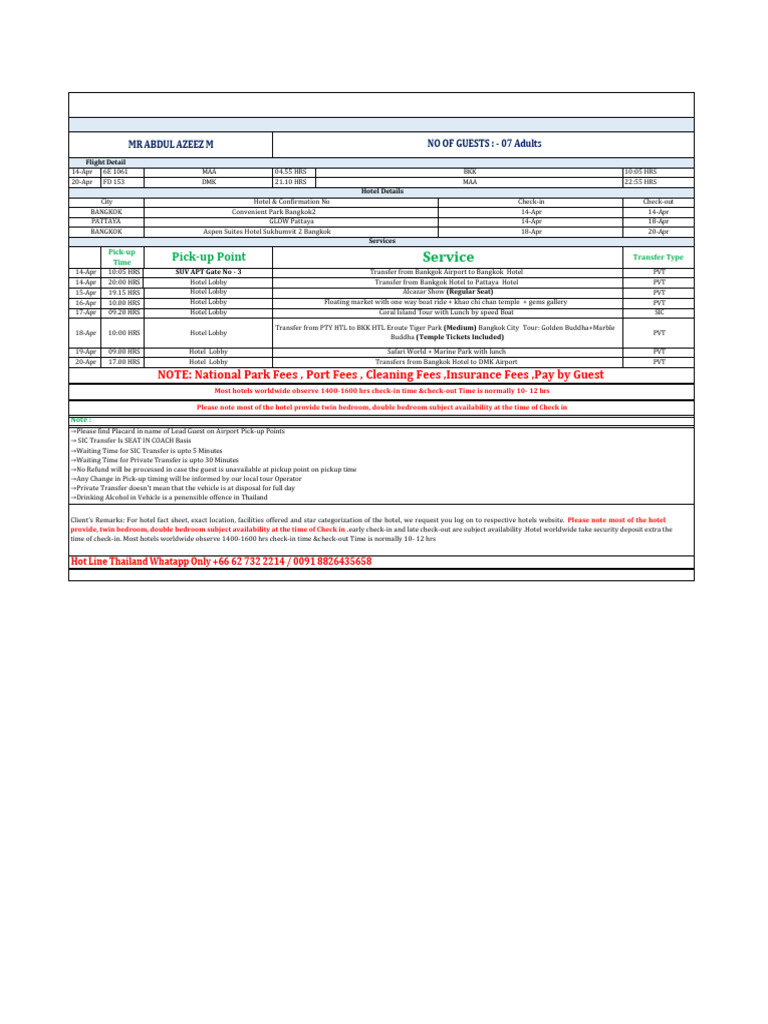 14 - 20 Apr, MR Abdul Azeez M | PDF | Hospitality Industry | Hotel