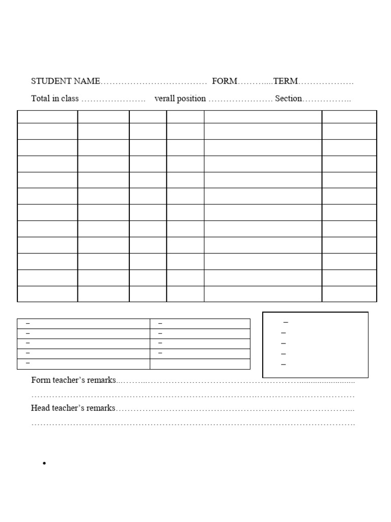 Report Card For Day Students | PDF