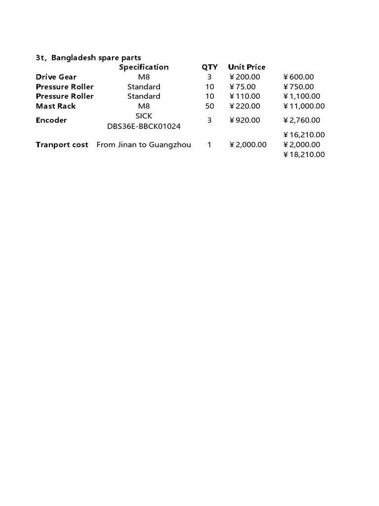 Bangladesh Spare Parts Pricing List | PDF