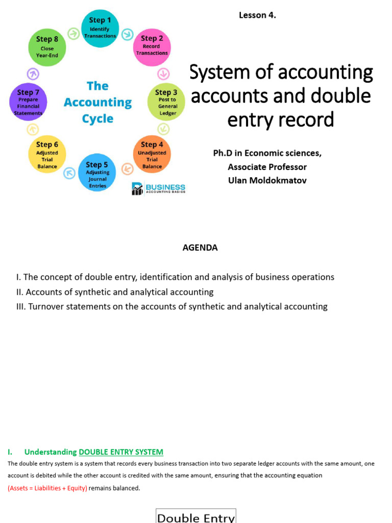 Lesson 4.system of Accounting Accounts and Double Entry Record | PDF ...