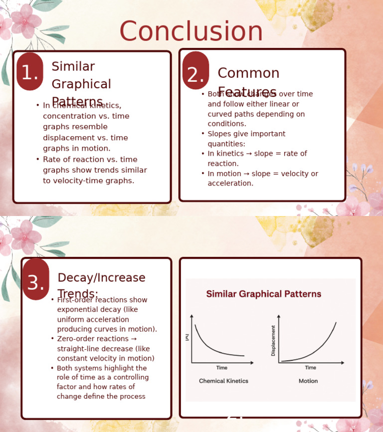 Kinetics and Motion Graph Comparisons | PDF