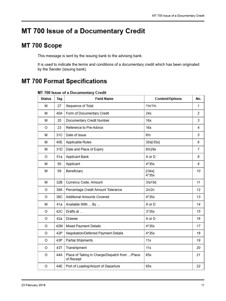 MT 700 | PDF