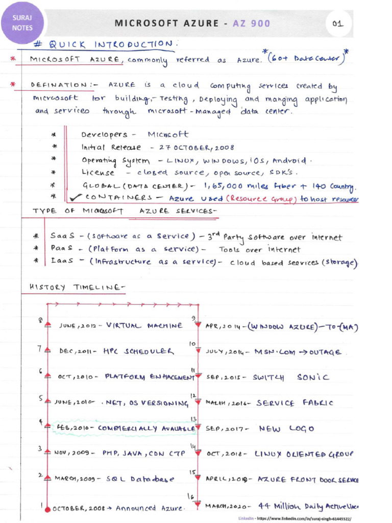 Az 900 | PDF