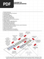 ASTM-A123.pdf | Galvanization | Steel