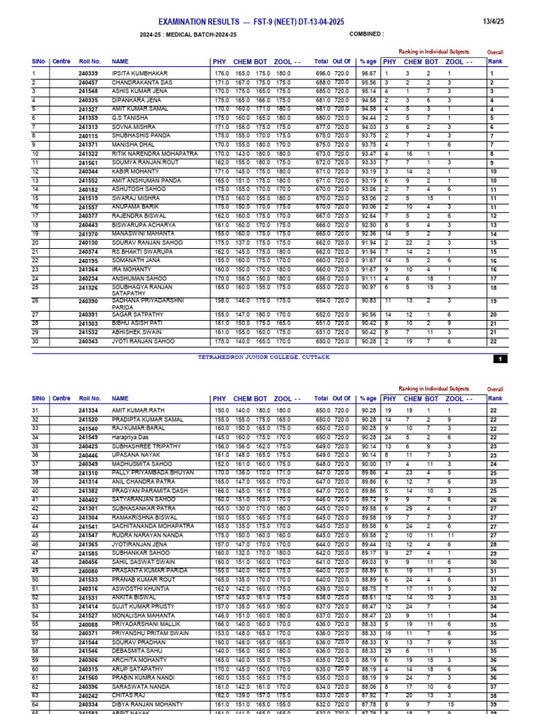 FST 9 | PDF