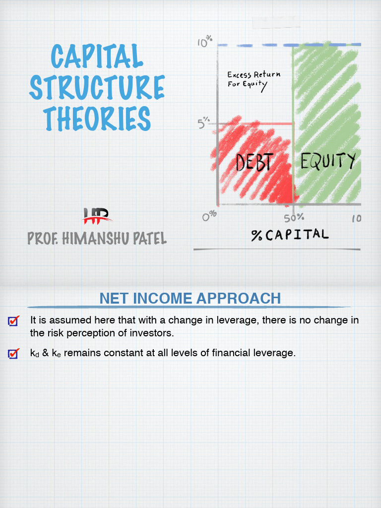 Capital Structure Theories Explained | PDF | Capital Structure | Cost ...