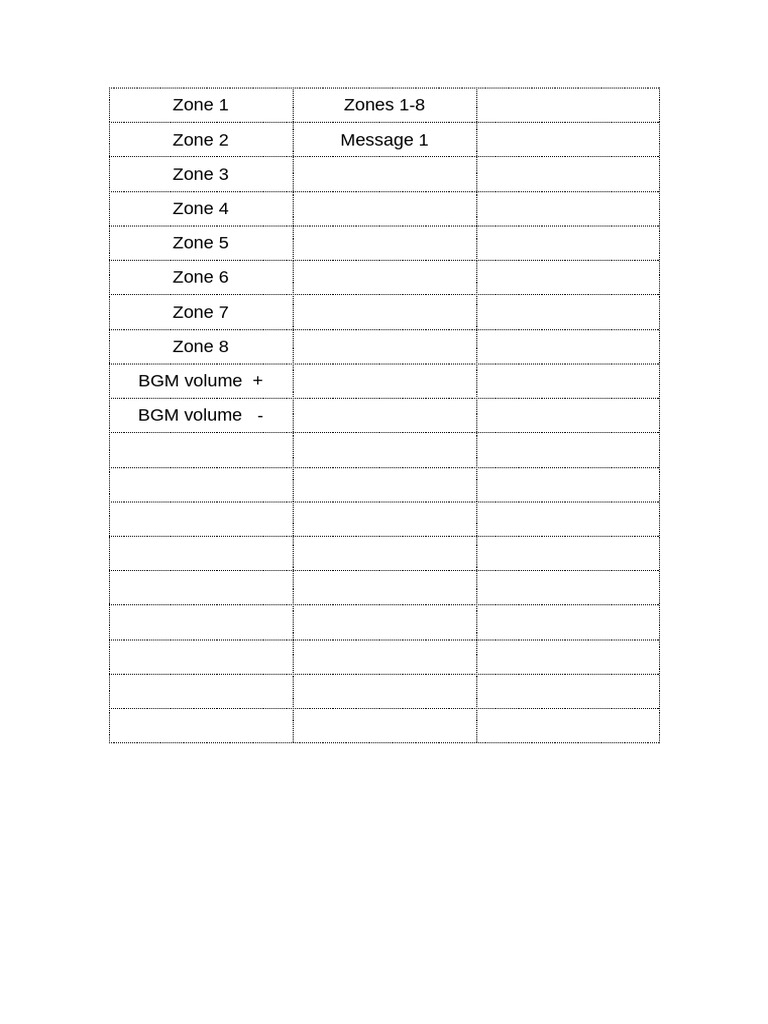 Keypad Labels | PDF
