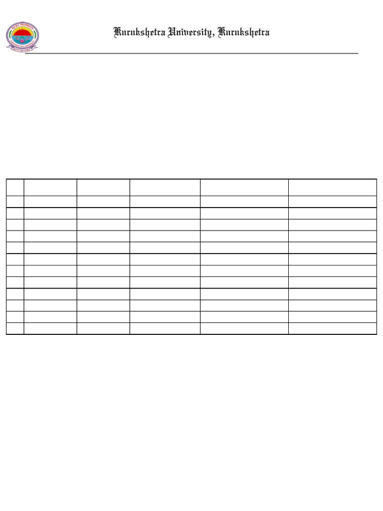 Practical Exam Signature Chart M.Sc. Math | PDF