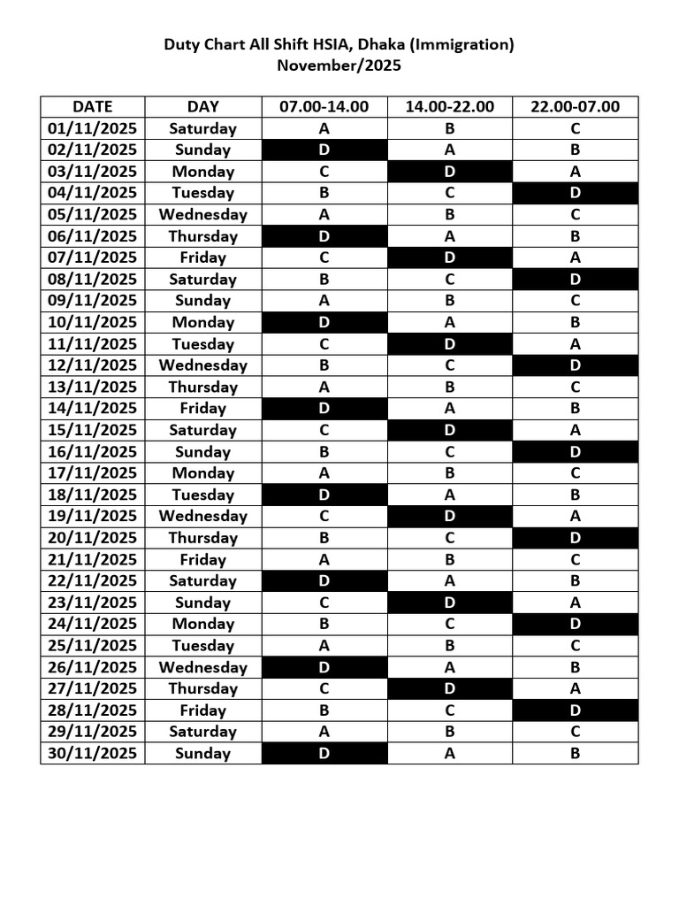 Duty Chart November 25 | PDF