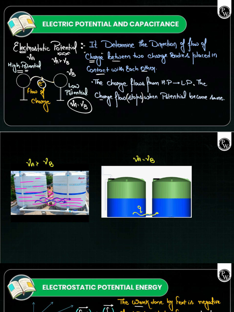 Electrostatic Potential and Capacitance - Class Notes-Split | PDF