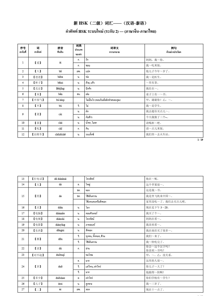 HSK 2 Vocab | PDF