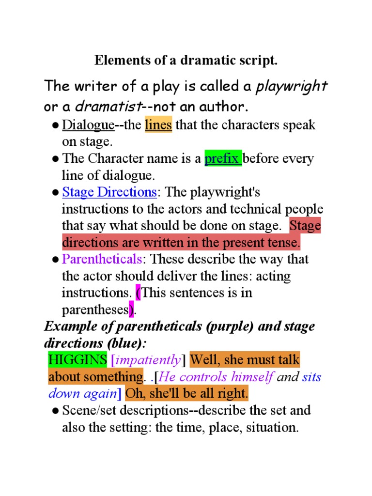 Playwright Dramatist: Elements of A Dramatic Script | PDF