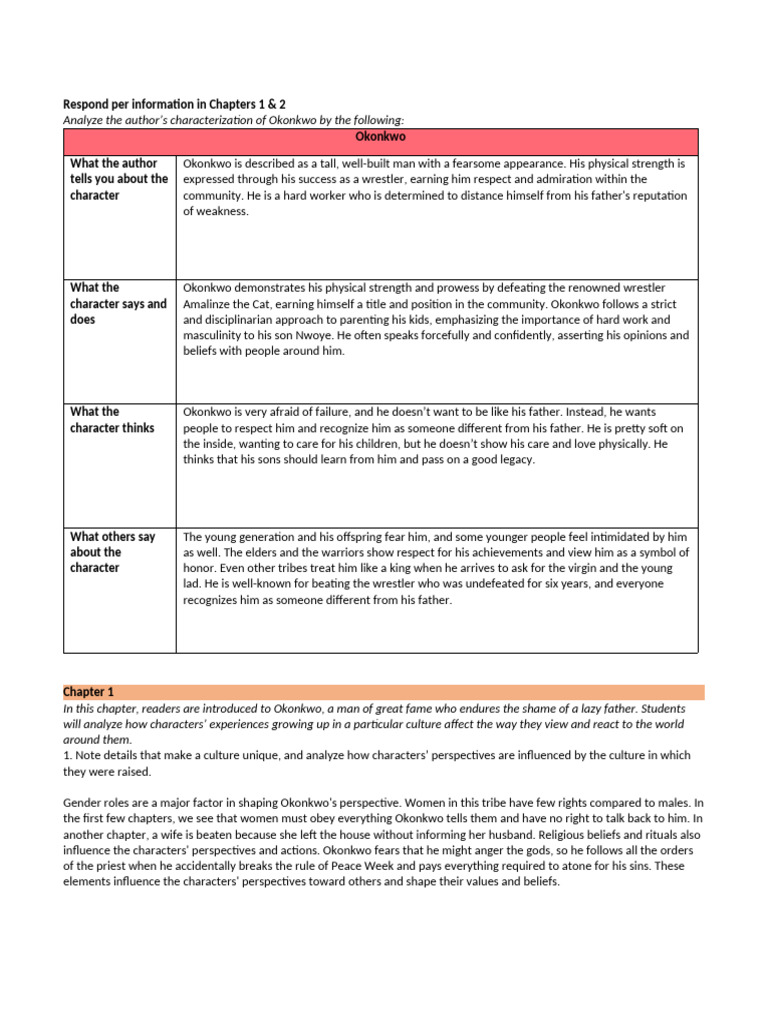 Chapter 1 & 2 - Characterization and Theme | PDF | Social Psychology ...